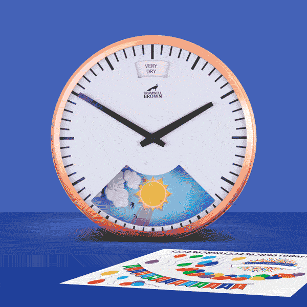 Happy Birthday Clock Stickers – Bramwell Brown Art Clocks